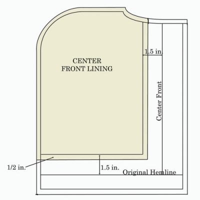 How to Make a Faux Fur Capelet - WeAllSew