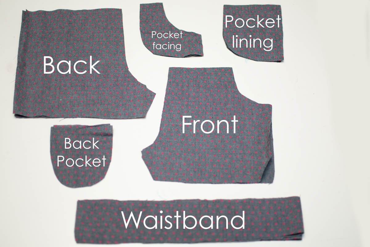 Kids Shorts Tutorial Series Part I, The Basic Shorts - WeAllSew