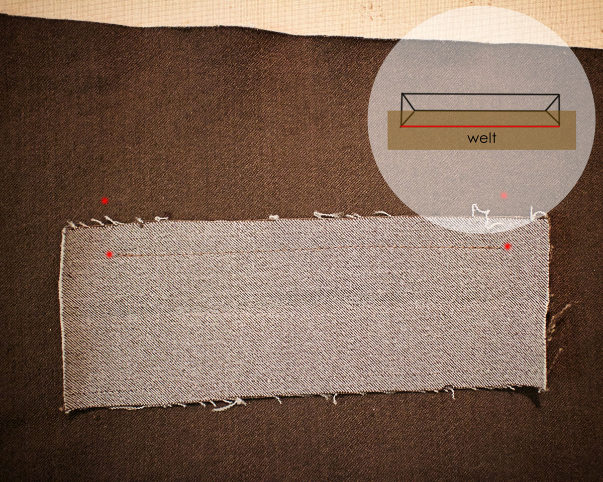 Welt Pocket Tutorial - WeAllSew