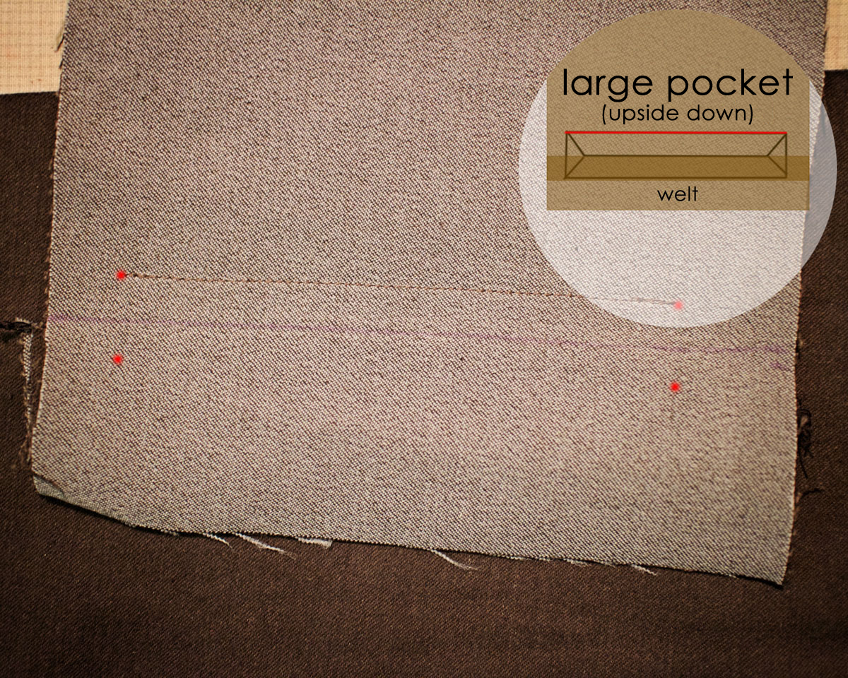 Welt Pocket Tutorial - WeAllSew