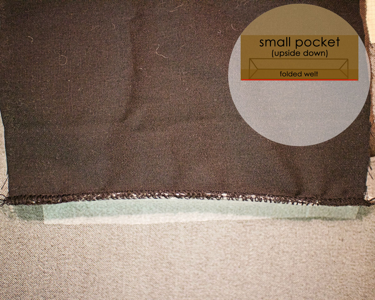 Welt Pocket Tutorial - WeAllSew