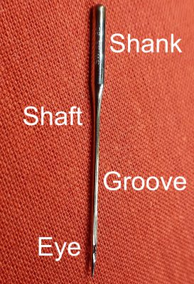 Anatomy of a needle 1200 x 1750 - WeAllSew