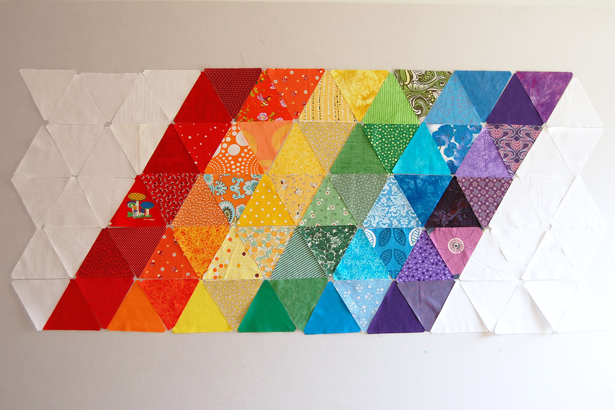 Sewing Machine Mat Tutorial - WeAllSew