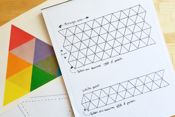 Sewing Machine Mat Tutorial | WeAllSew