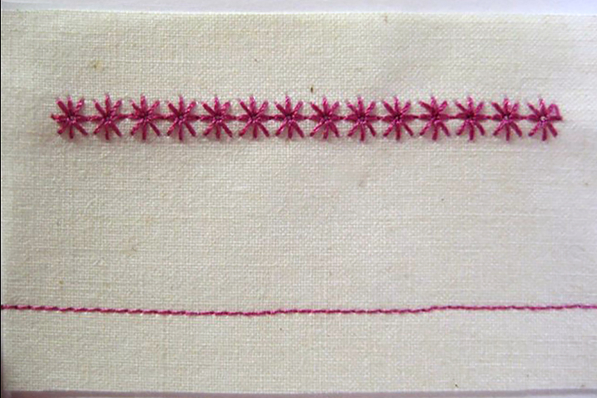 BERNINA Stitch Recipes—Then & Now - WeAllSew