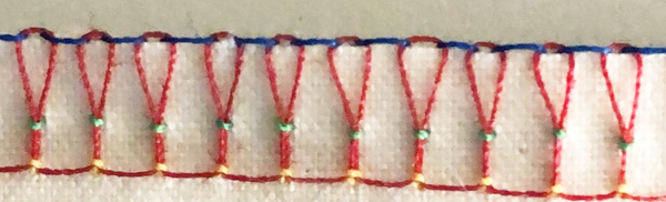 Perfecting a Balanced 4-Thread Overlock Stitch | WeAllSew