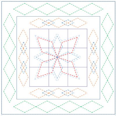 Rulerwork_for_Beginners_01_Roadmap - WeAllSew
