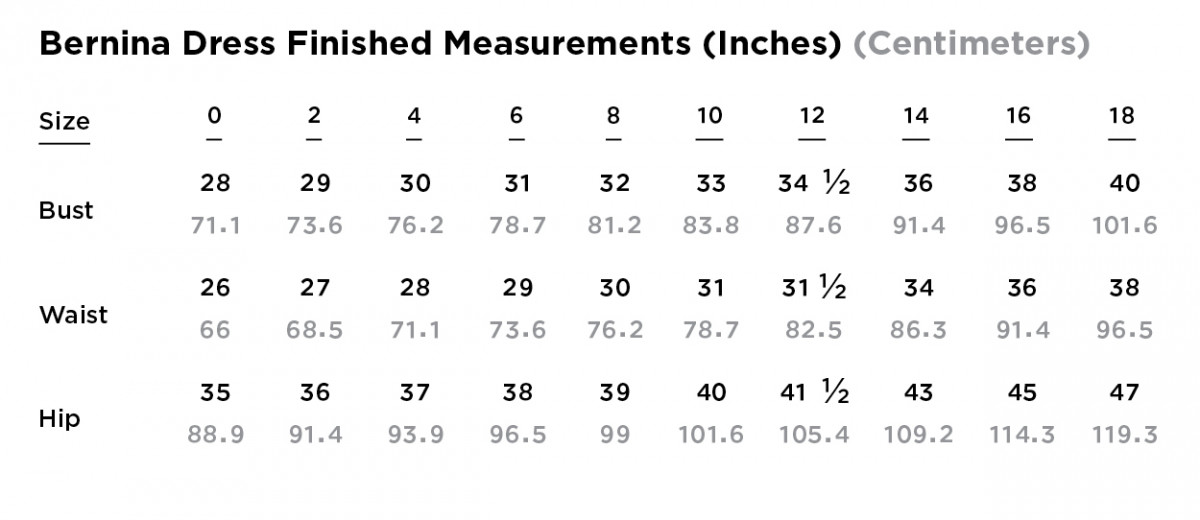 BERNINA L 890 Garment Sew Along with Grainline Studio, Part 3: Sizing