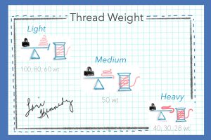 How to Choose Thread: What You Need to Know - WeAllSew