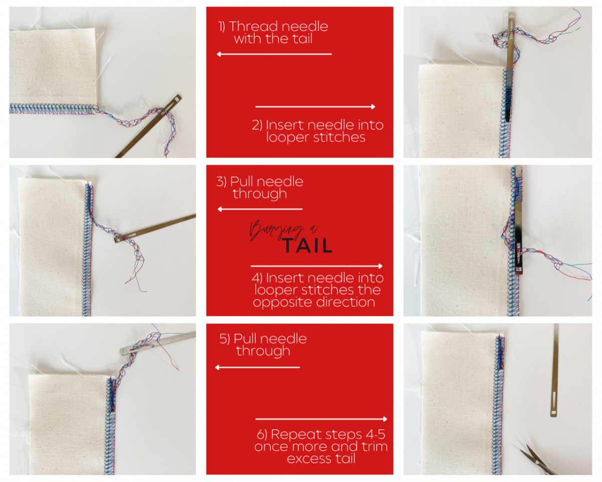 Serging 101: Understanding Your Serger - WeAllSew