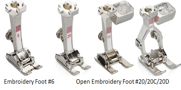 A Guide to BERNINA Decorative Stitch Presser Feet - WeAllSew