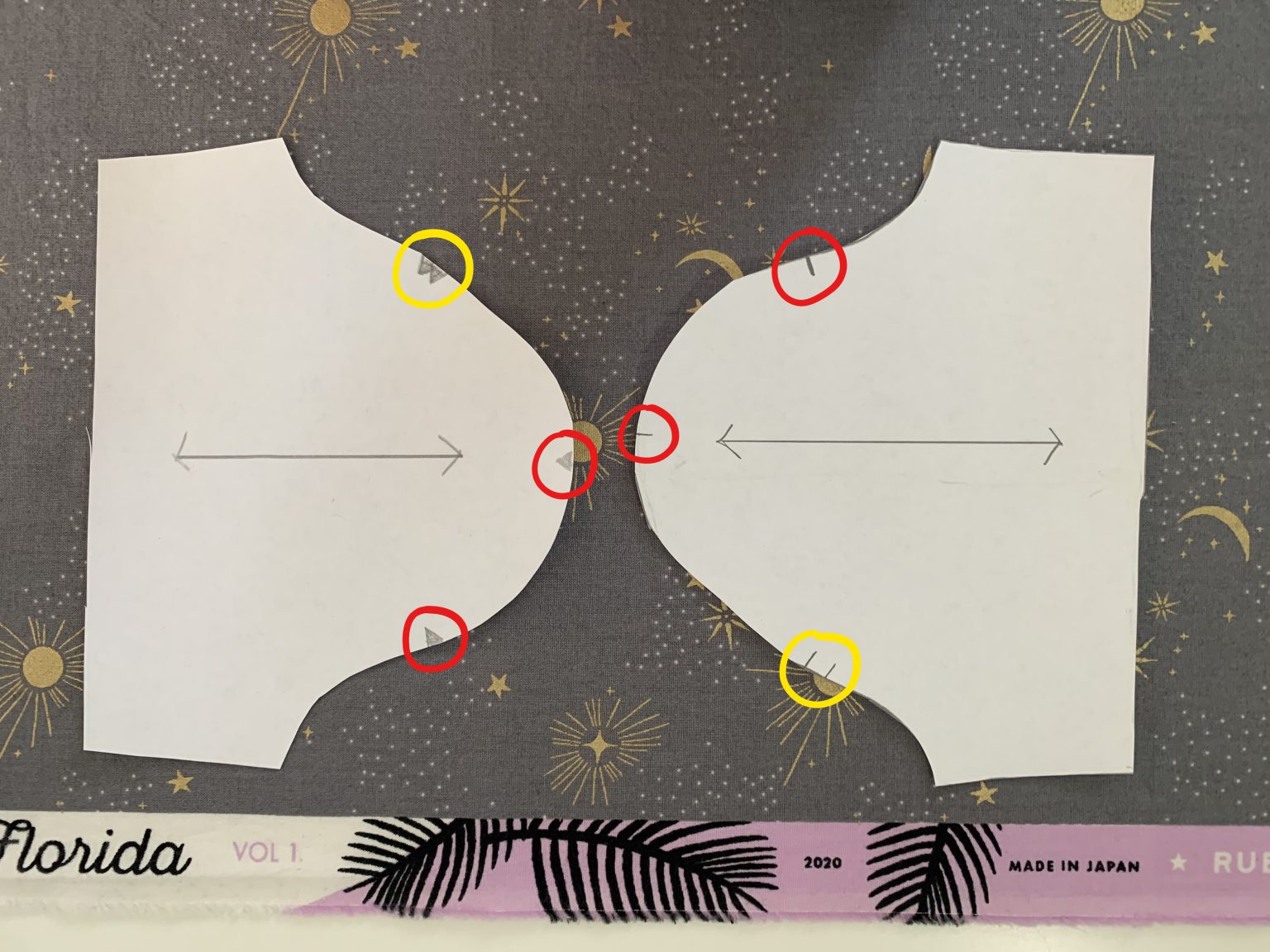 Beginner Guide to Common Garment Sewing Terms - WeAllSew