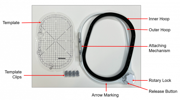Embroidery for Beginners: Hoops and Hooping - WeAllSew