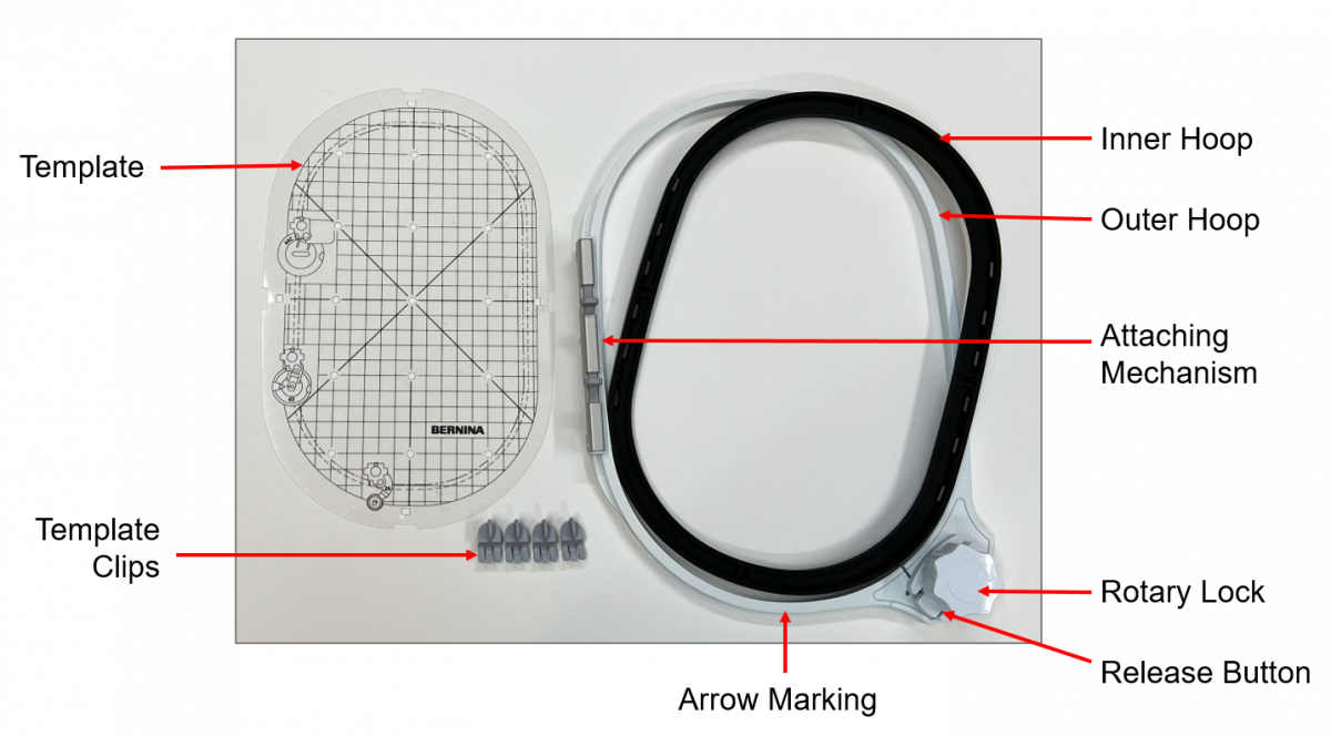 Embroidery for Beginners: Hoops and Hooping - WeAllSew