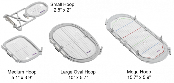 Embroidery for Beginners: Hoops and Hooping - WeAllSew