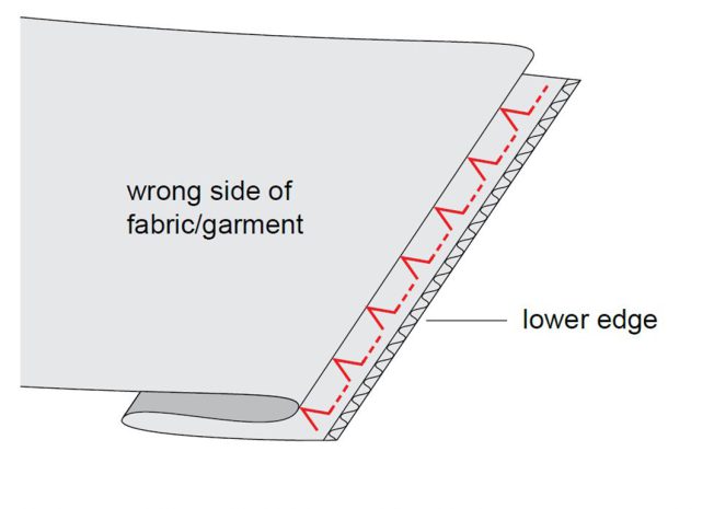 Blindstitch with a Serger and Sewing Machine - WeAllSew