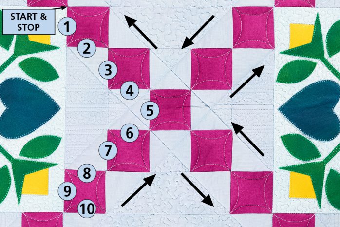 Jump for Joy Quilt Along, Part Eight: Rulerwork - WeAllSew