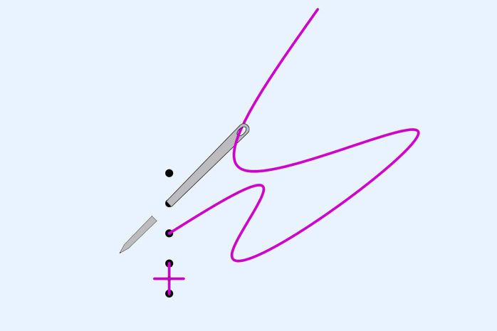 Straight Line Quilting Part 3- Plus Stitch Figure 4 - WeAllSew