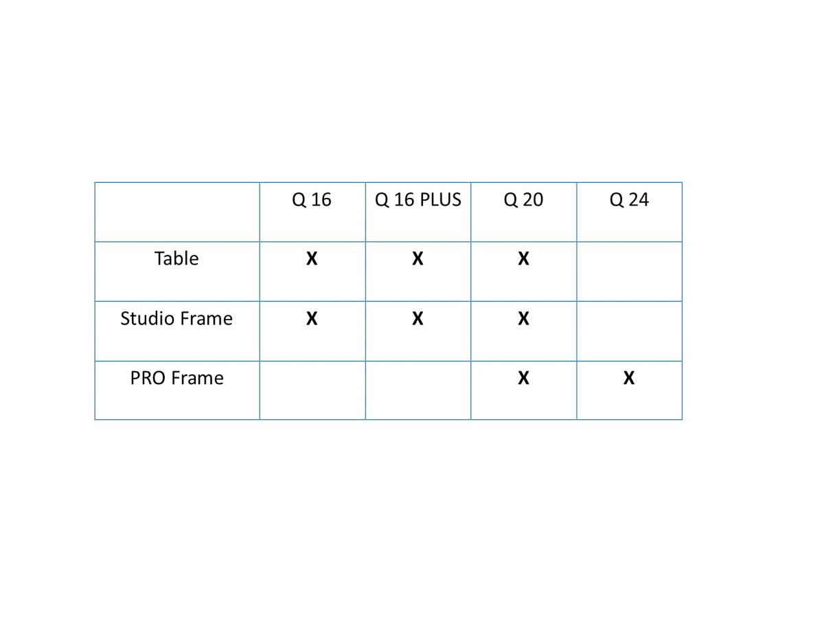 A Guide to Choosing the Perfect BERNINA Q Series Machine - WeAllSew